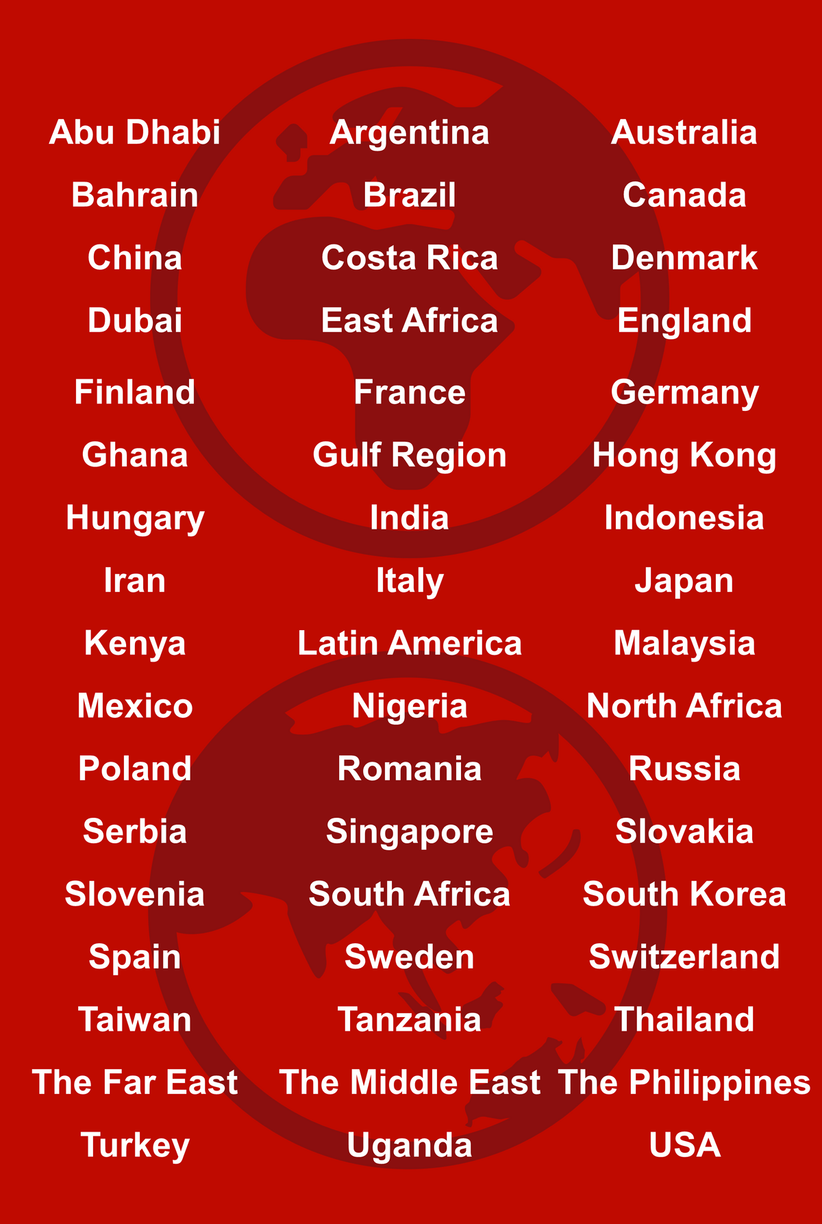 Training on your Chosen Country or Culture