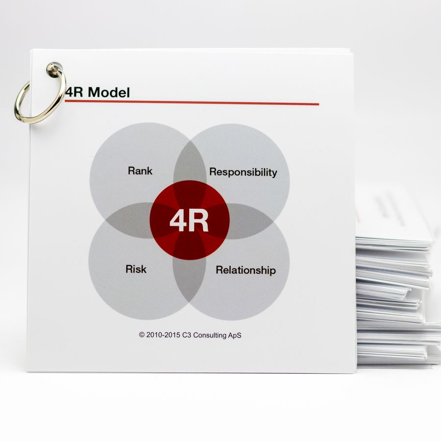 Vi fejrer vores 4R-models 10 års jubilæum!